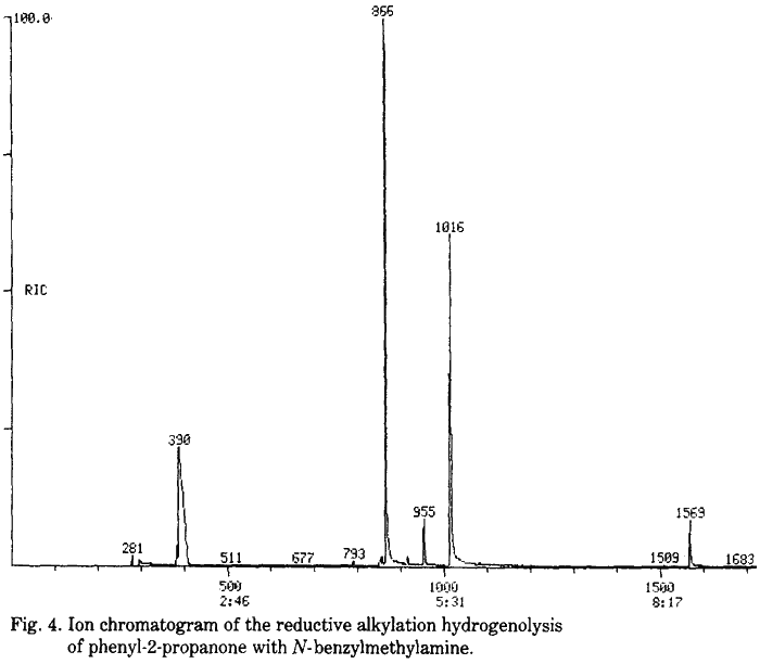 Methamphetamine via Reductive Amination-Hydrogenolysis of P2P with N ...